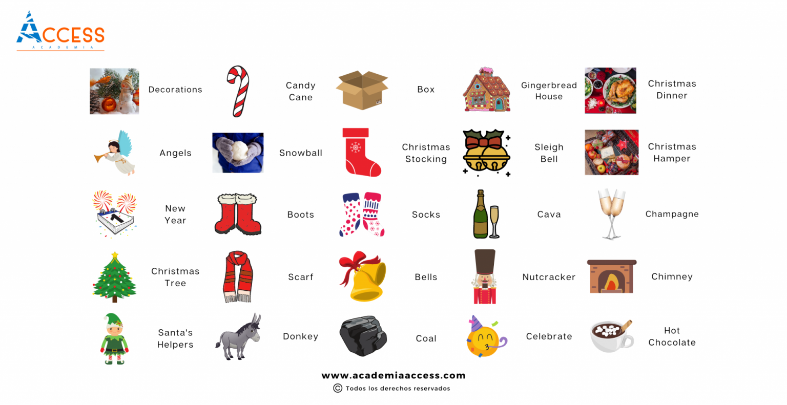 +90 Palabras Y Vocabulario De Navidad 🎄 En Inglés | Access 2026