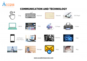 60+ Vocabulario De Tecnología En Inglés + PDF Descargable 🥇