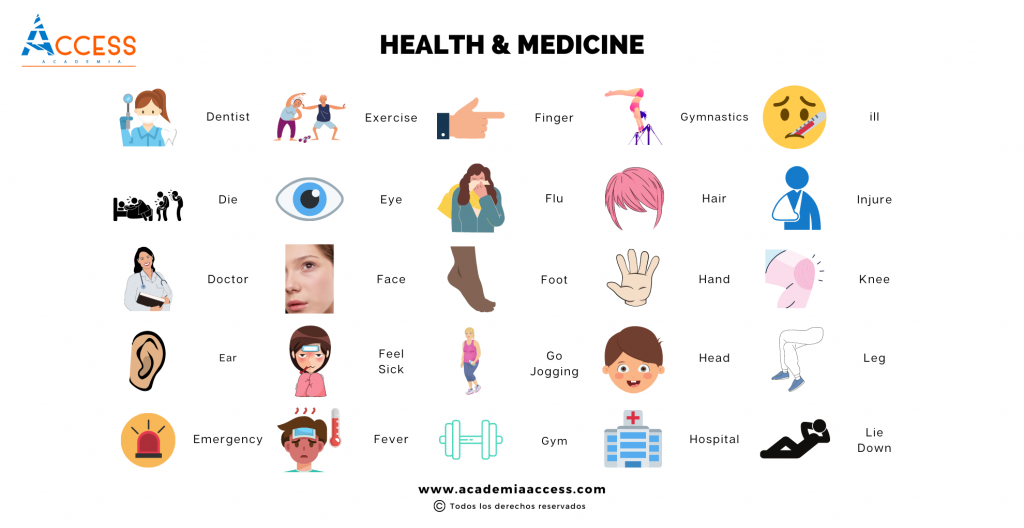 Vocabulario De Salud En Ingles – YDYV